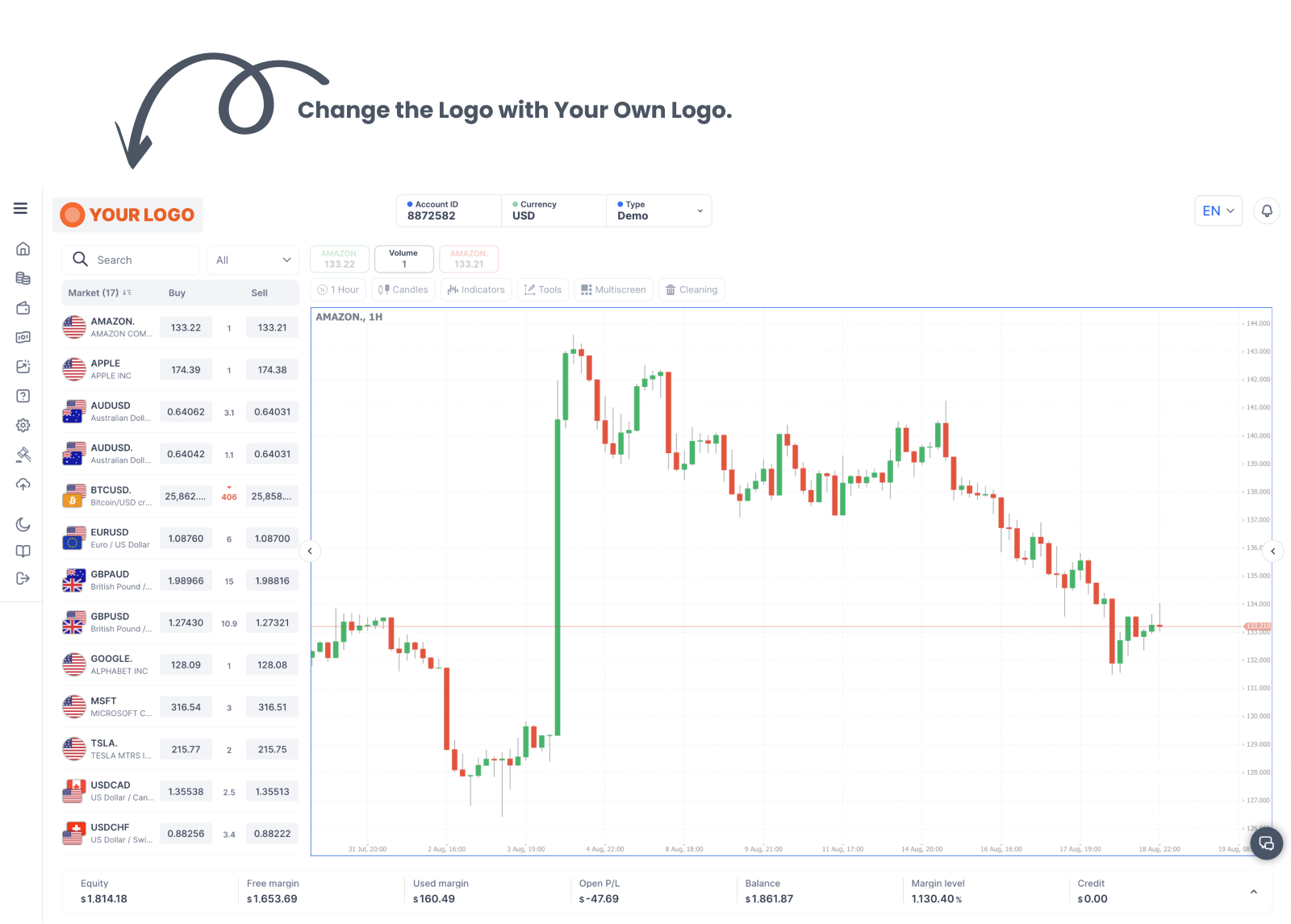 Broker White Label Solutions – Leverate Group
